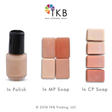 TKB Aurora — TKB Trading