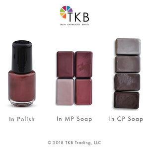 Deep Blue - DIY Cosmetics & Soapmaking | TKB Trading