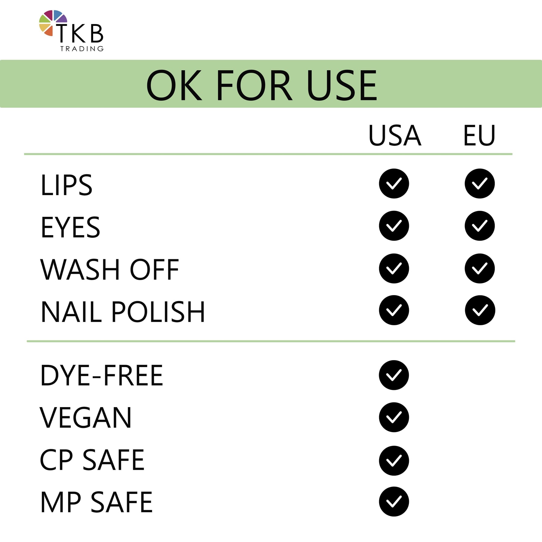 DIY Lipstick Ingredients, Mica, Dyes: All Colors