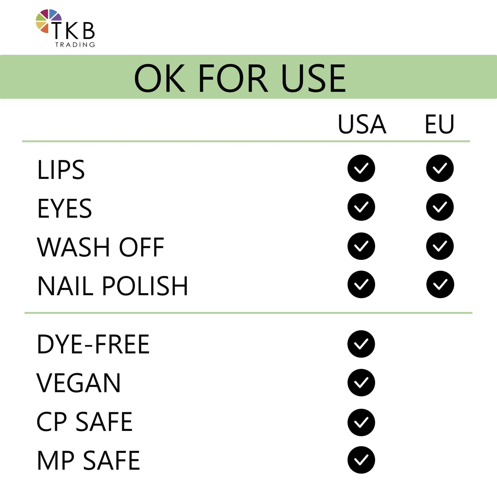 Rice Powder, Kosher - DIY Cosmetics & Soapmaking | TKB Trading